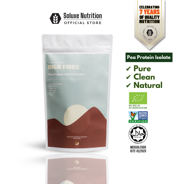 10 Best Fiber for Constipation in Malaysia - Hera Health